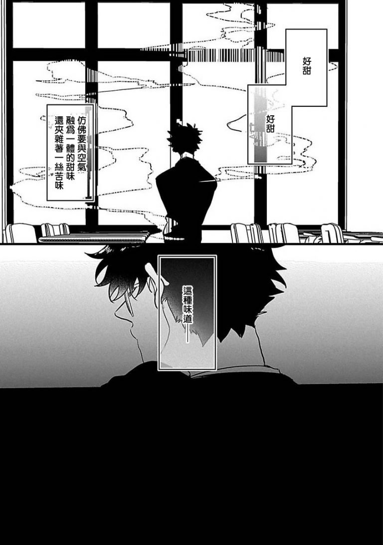 Chocolate Holic by Jiro [Chn] (Updated!)